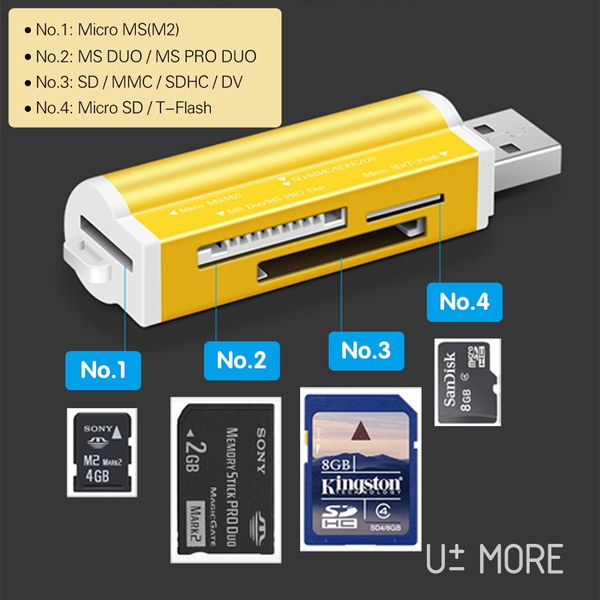 USB All In One Multi Memory Card Reader for Micro SD MMC SDHC TF M2 ...