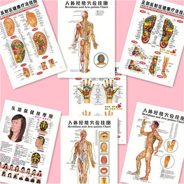 7pcs English Acupuncture Meridian Acupressure Points Posters Chart Wall ...