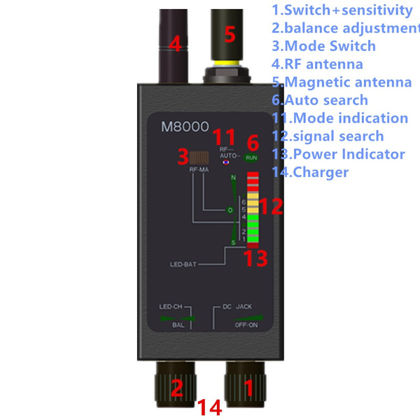 1MHz-12GHz Radio Anti-Spy Detector FBI GSM RF Signal Auto Tracker ...