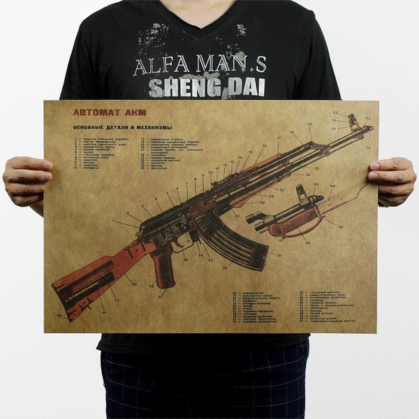 Gun AKM Assault Rifle AK47 Modified Structure Chart Kraft Paper Poster ...