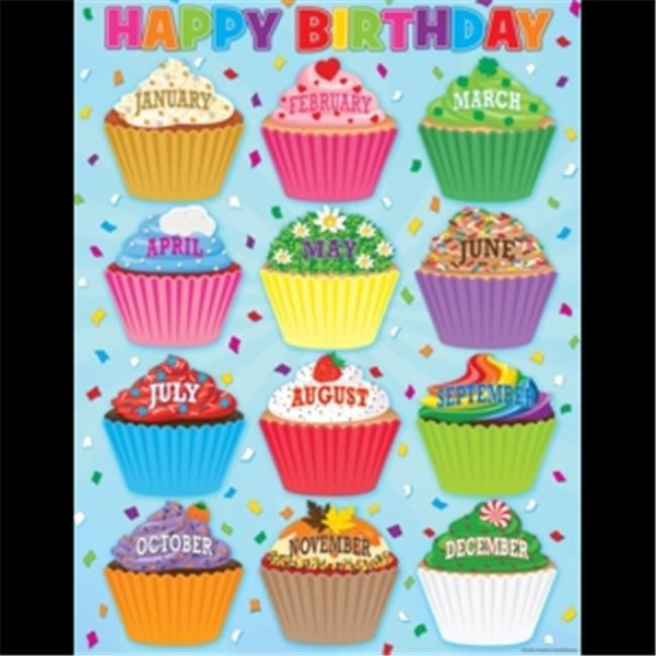 Teacher Created Resources TCR7626 17 x 22 in. Cupcakes Happy Birthday ... Teacher Created Resources TCR7626 17 x 22 in. Cupcakes Happy Birthday ...