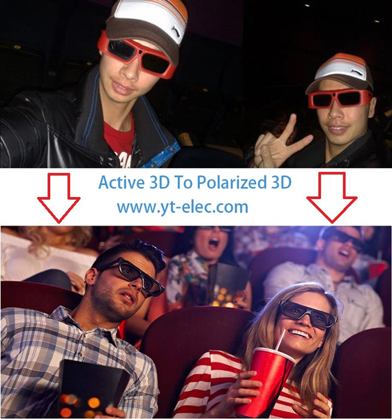 Active shutter 3D to passive polarized 3D stereoscopic with cheap ...
