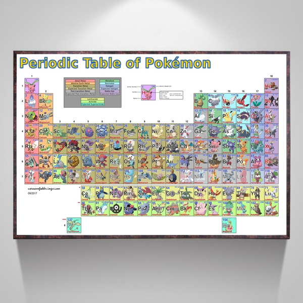 The Periodic Table of Pokemon Funny Silk Poster Art Print Canvas ...