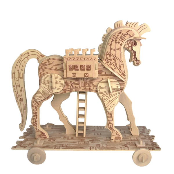 Trojan Horse Model Kit