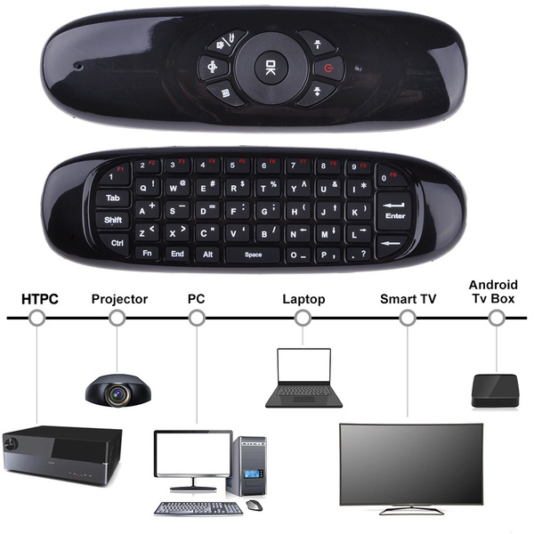 Mini 2.4GHz English Rechargeable Wireless Remote Control Keyboard For ...