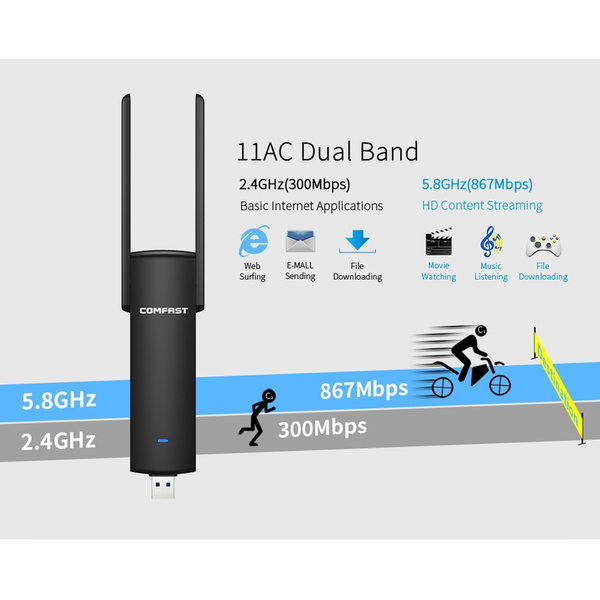 COMFAST CF-926AC V2 1200M Super High Power Dual Band Driver Free USB 3. ...