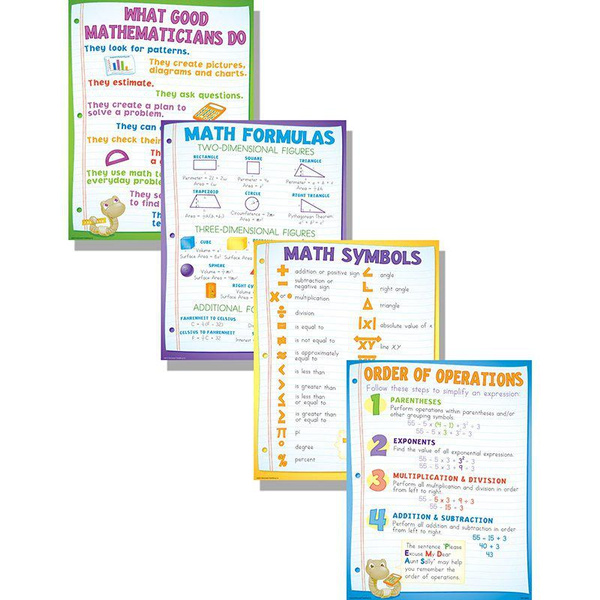 MATH BASICS POSTER SET | Wish