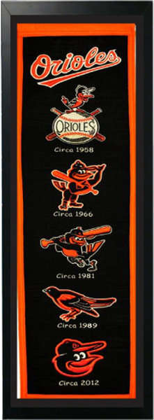 Baltimore Orioles Logo History Felt Banner 14 x 37 | Wish