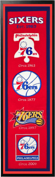 Philadelphia 76ers Logo History Felt Banner 14 x 37 | Wish