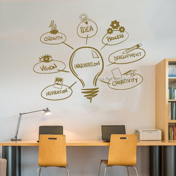 Innovation Idea Light Bulb Vinyl Mural Wall Decal Lamp Development ...