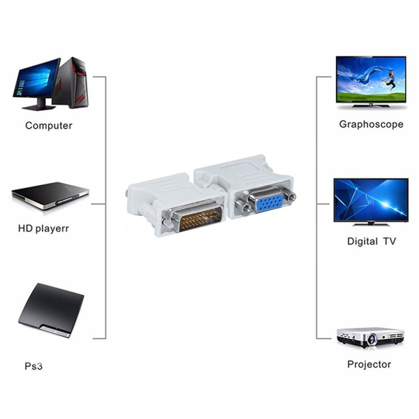 L-Shape DVI-I to VGA Adapter,90 Degree DVI 24+5 29Pin Male to VGA 15 ...