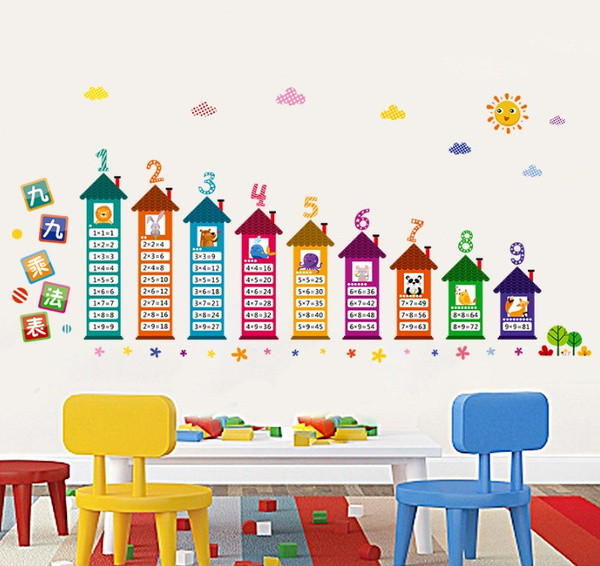 Wall Sticker Multiplication Table PVC Environmental Protection Ninety ...