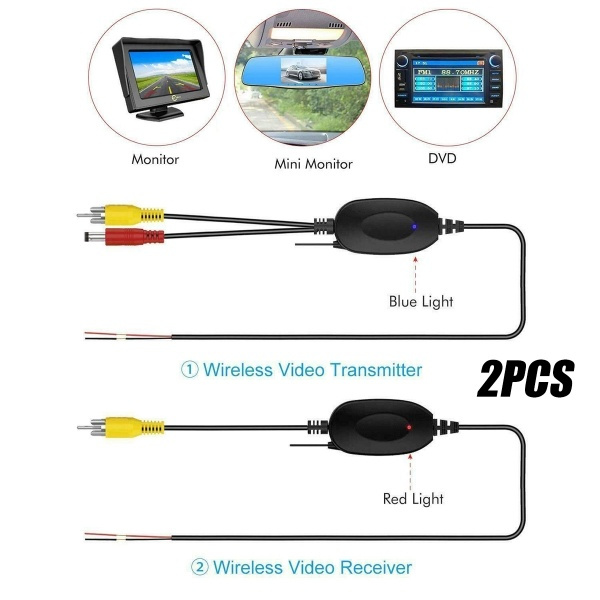 2.4Ghz Wireless Transmitter+Receiver For Car Reverse Camera Rear View ...