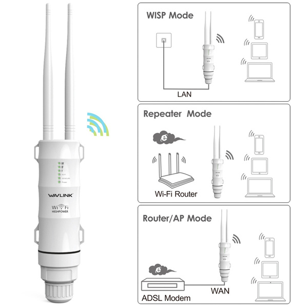 AC600 Wifi 2.4G 5G Frequency Wireless Repeater High Power Outdoor WIFI ...