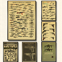 World Famous Gun Posters Military Fans Vintage Poster Kraft Paper ...