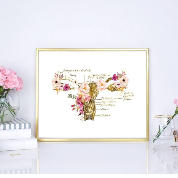 Uterus Anatomy Medical Canvas Poster Obgyn Wall Art Print Painting ...