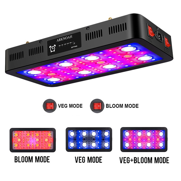 2400W Plant Growing Lamps 2020 Newest with 24H Timer Control, Full ...