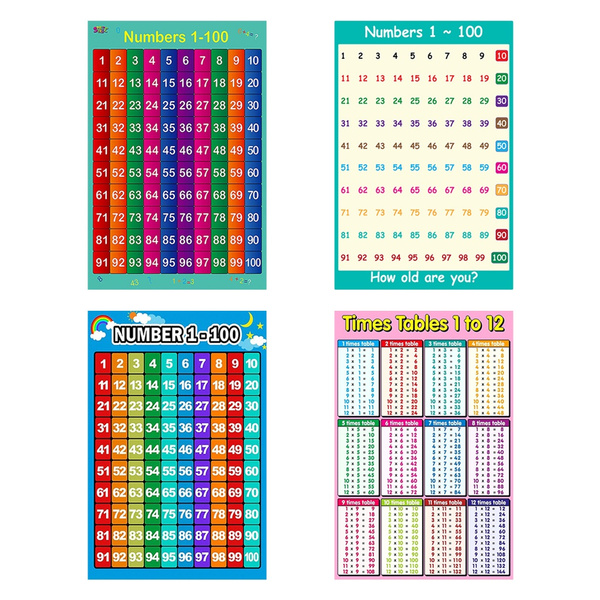 1PC Childrens Wall Chart Educational Maths Educational Learning Poster ...