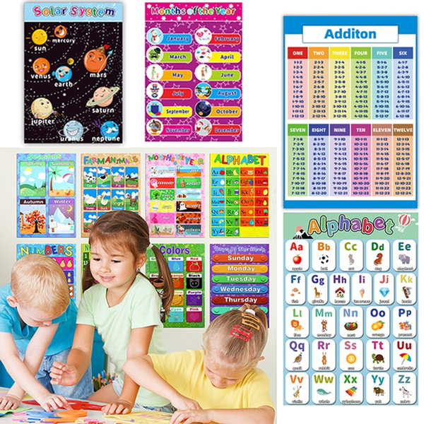 Educational Preschool Posters Charts for Toddler Kids Kindergarten ...