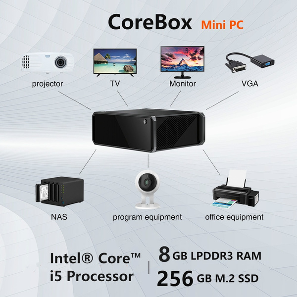 CHUWI CoreBox Windows10 Mini PC Intel Core i5 Processor 8GB RAM 256GB ...