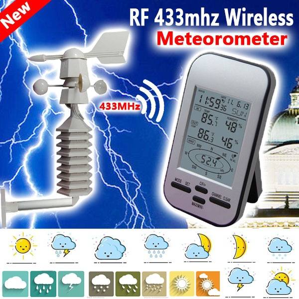 NEW Upgrade Wireless Weather Station Clock with Wind Speed Tester and ...