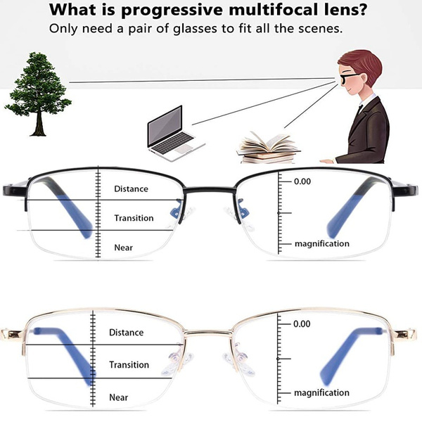 Progressive Multifocus Computer Reading Glasses Blu Light Blocking progressive-multifocus-computer-reading-glasses-blu-light-blocking
