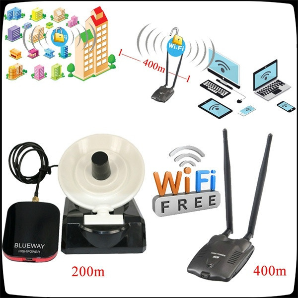 Durable 400m Long Range Password Cracking Dual Antenna USB WiFi ...