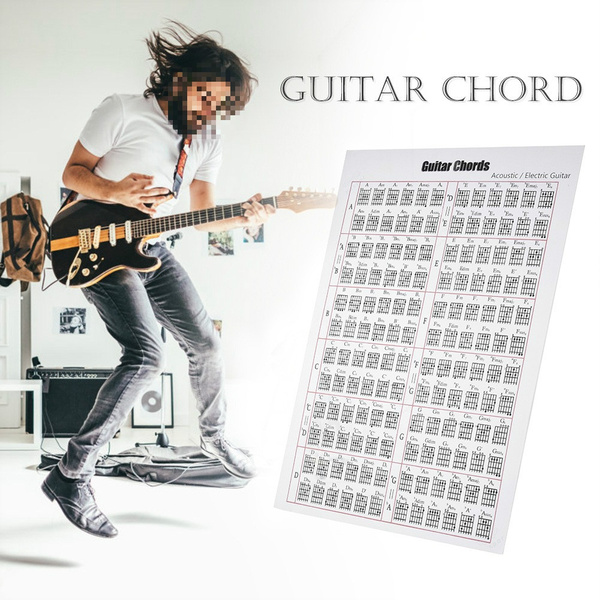 Guitar Chord Fingering Diagram Practice Diagram Learning Tool Teaching ...