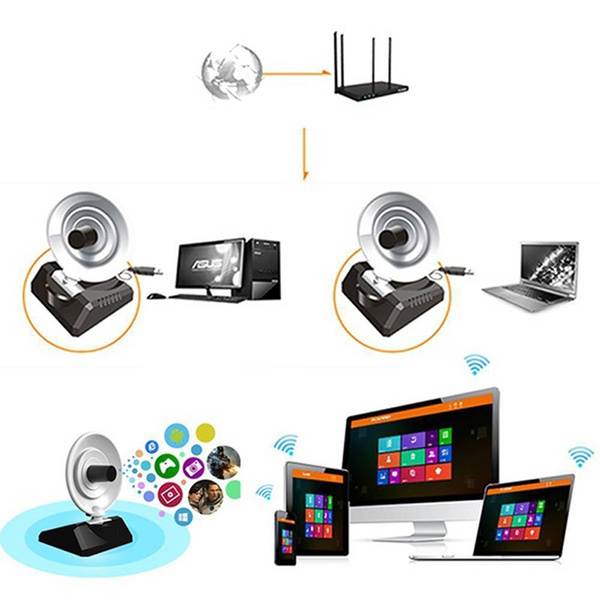 Wi-Fi Password Cracking Decoder Free Wireless WiFi Antenna USB Adapter ...