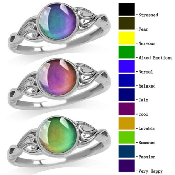 Women Fashion Retro Style Ring Color Change Mood Tracker Temperature ...