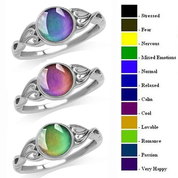 Change Mood Ring Round Emotion Feeling Changeable Ring Temperature ...