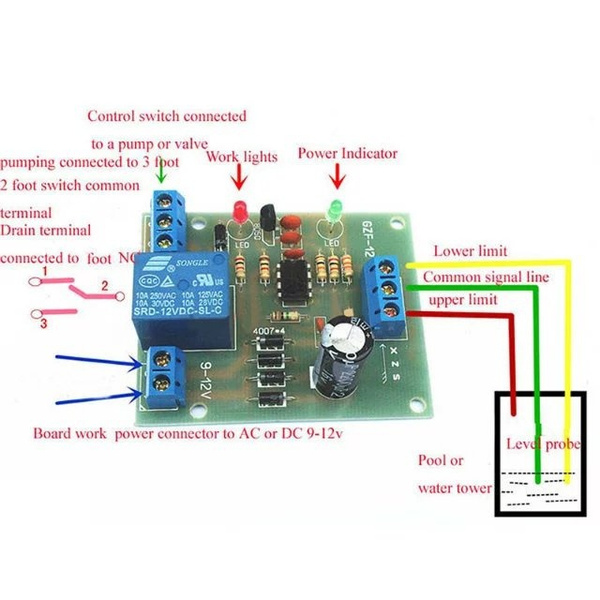 New Liquid Level Controller Sensor Module Water Level Detection Sensor Wish