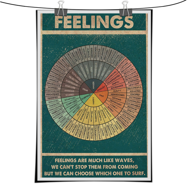 Feelings Are Much Like Waves Chart Poster and Feelings Wheel Wall Art ...