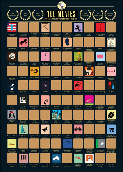 100 Movies Scratch Off Poster 100 Must-See Movies Top Films of All Time ... 100 Movies Scratch Off Poster 100 Must-See Movies Top Films of All Time ...