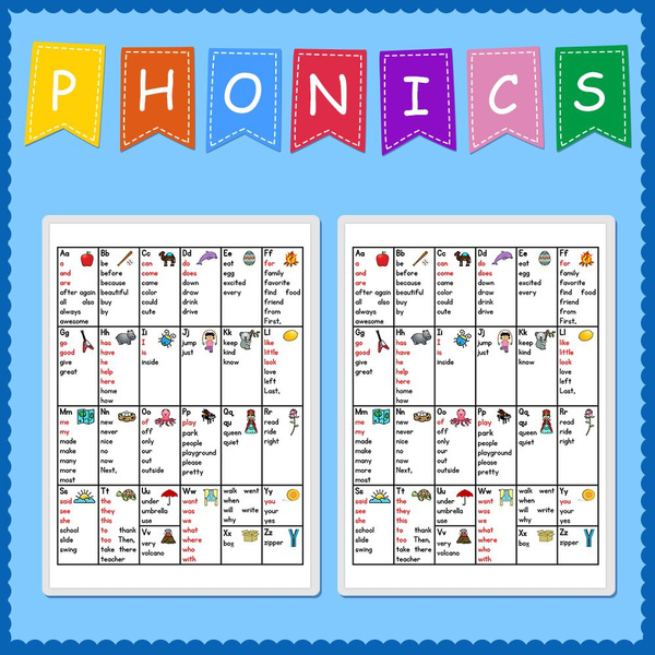 1Pcs ABC 26 Alphabet Phonics Posters Classroom Organization Decor ...