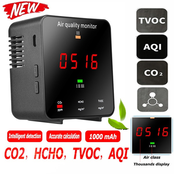 High Quality CO2 Meter Carbon Dioxide Detector Air Quality Monitor HCHO ...