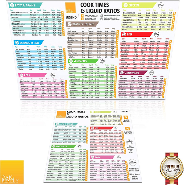 Pressure Cooker Accessories - Insta Pot Cheat Sheet Magnet Set ...