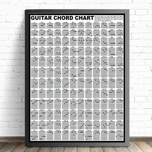 Frameless Guitar Chord Chart Canvas Painting Guitar Study Posters Wall ...