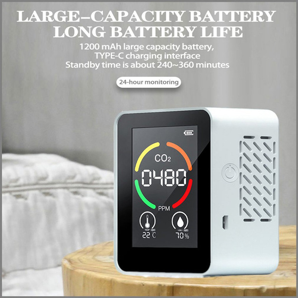 Digital CO2 Meter Temperature Relative Humidity Carbon Dioxide Sensor ...