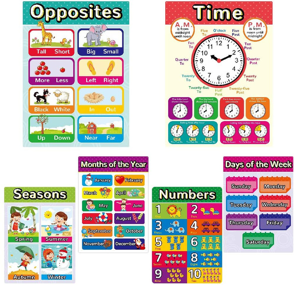Educational Posters for Kindergarten, Preschool Learning Posters ...