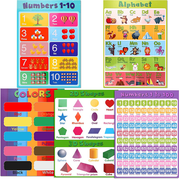 Educational Posters for Preschool Homeschool Learning - 5 Pcs Number ...