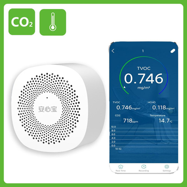 Digital CO2 Meter Gas Detector CO2 Sensor Air Quality Monitor ...