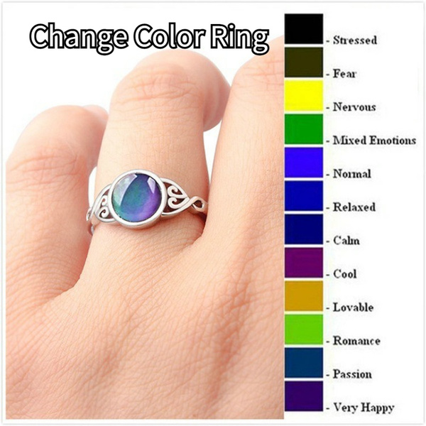 Temperature Sensing Color Changing Ring Vintage Round Engagement Ring ...