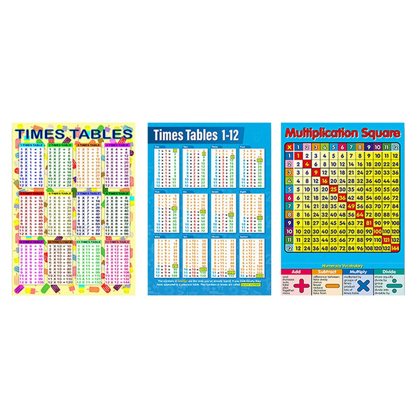A3 Times Tables & Multiplication Square Posters Maths Learning For ...