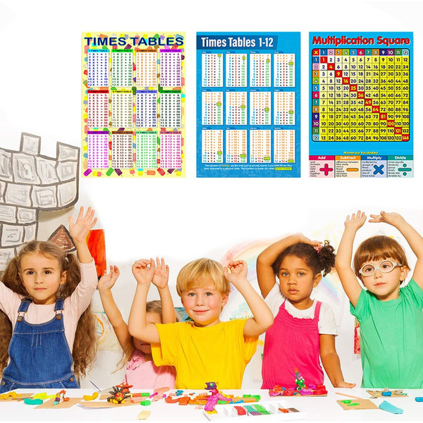 A3 Times Tables & Multiplication Square Posters Maths Learning For ...