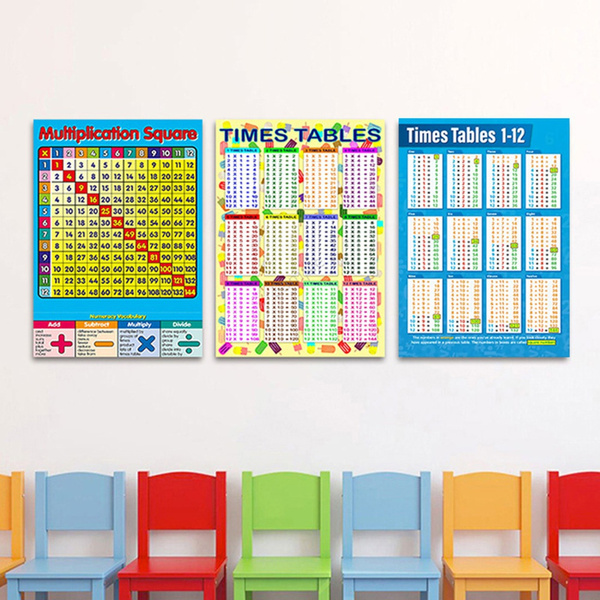 A3 Times Tables & Multiplication Square Posters Maths Learning For ...