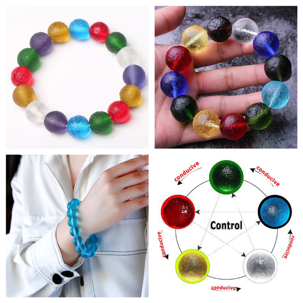 New Five Elements and Eight Trigrams Change The Fortune of Eight ...