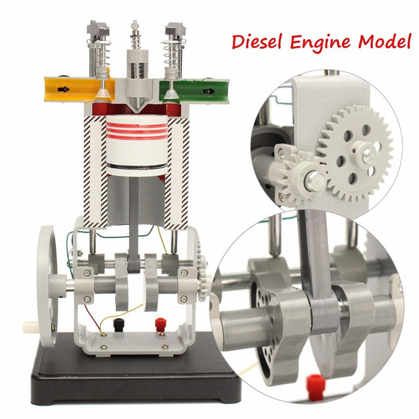 Diesel Engine Model Working Principle Of Internal Combustion Engine ... Diesel Engine Model Working Principle Of Internal Combustion Engine ...