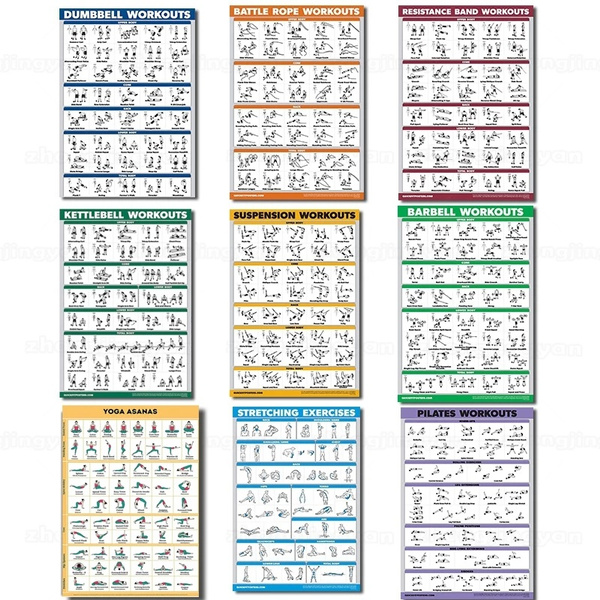 Pilates Dumbbell Workout Exercise Poster Weight Body Building Guide ...