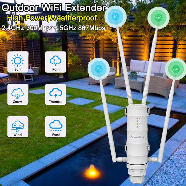 Wavlink High Power AC1200 Outdoor Wireless WiFi Repeater AP/WiFi Router ...